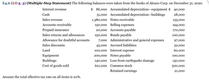 Solved E4.6 (LO 2, 3) (Multiple-Step Statement) The | Chegg.com