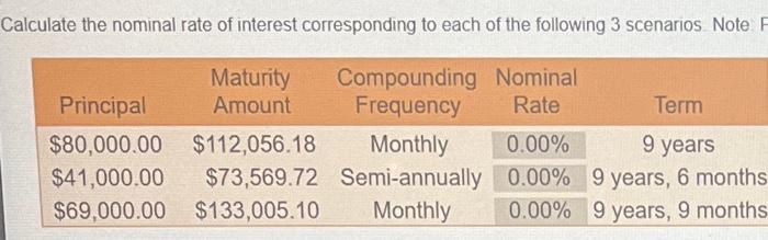 Solved alculate the nominal rate of interest corresponding | Chegg.com