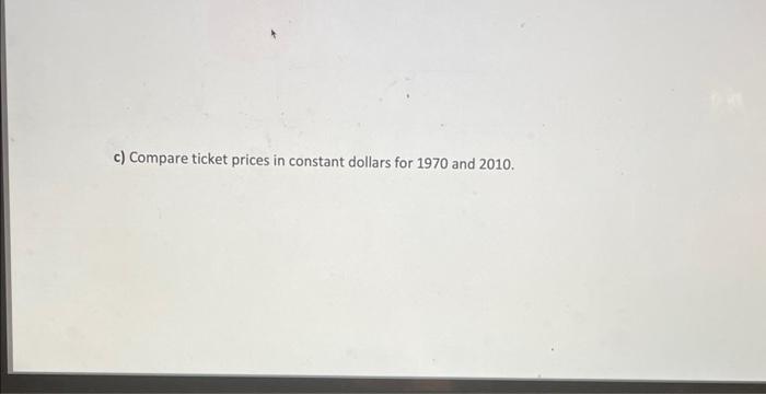 Solved a) Complete the following table showing ticket prices | Chegg.com