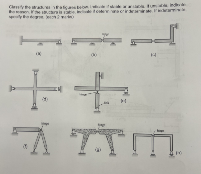 Solved Classify the structures in the figures below. | Chegg.com