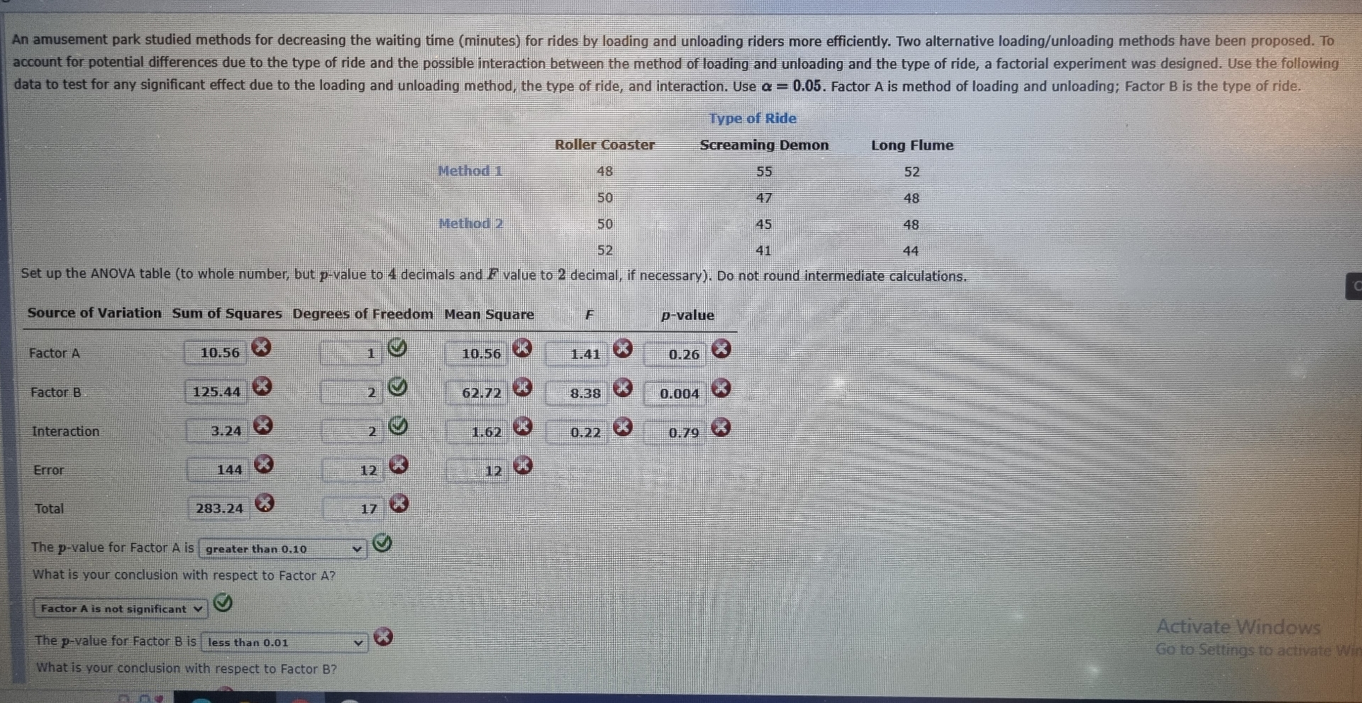 Solved An amusement park studied methods for decreasing the | Chegg.com