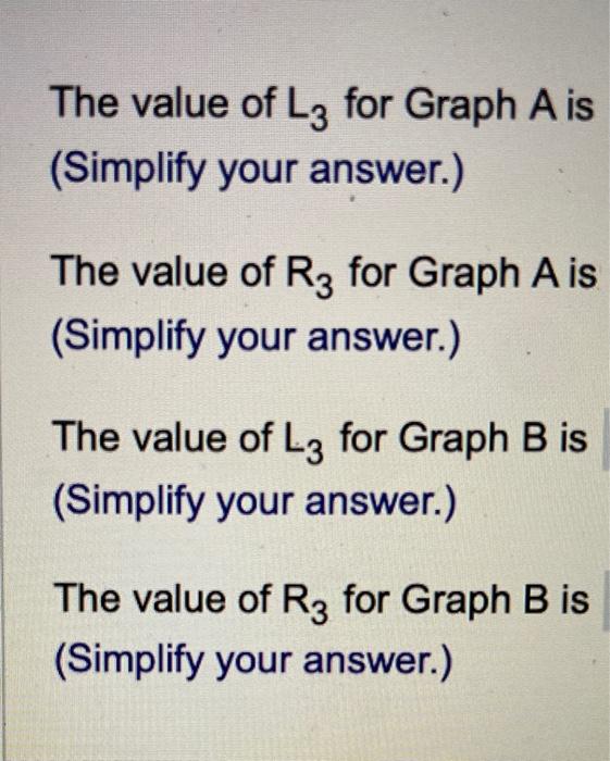 Solved The value of L3 for Graph A is (Simplify your | Chegg.com