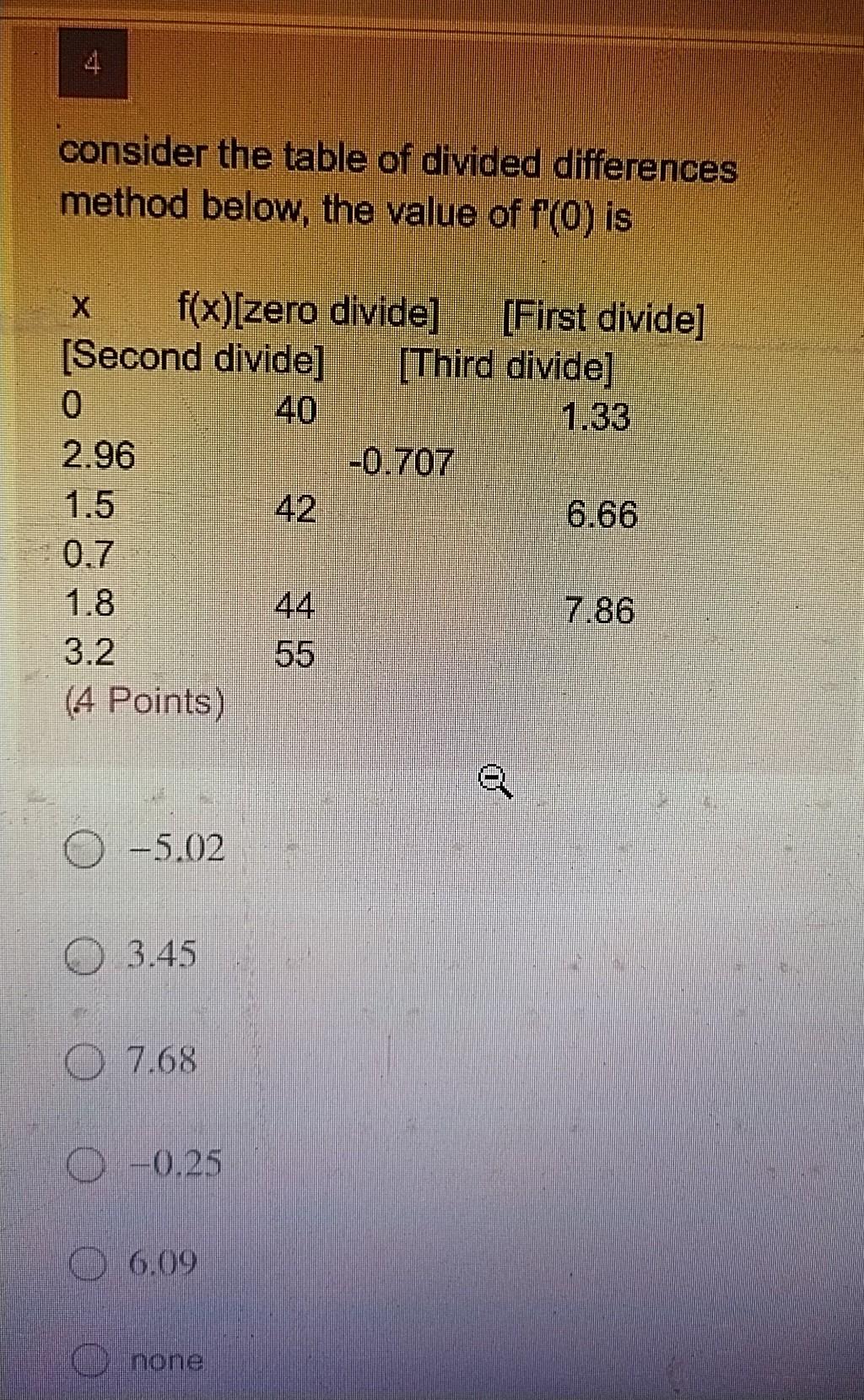 Solved 4 consider the table of divided differences method | Chegg.com