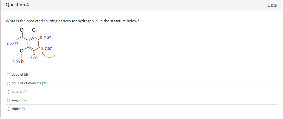 Solved Question 4What is the predicted splitting pattern for | Chegg.com