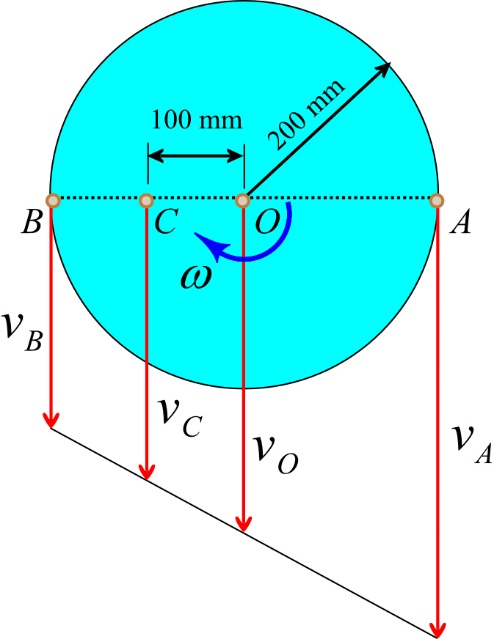 Solved: Chapter 5 Problem 31P Solution | Engineering Mechanics 8th ... Solved: Chapter 5 Problem 31P Solution | Engineering Mechanics 8th ...