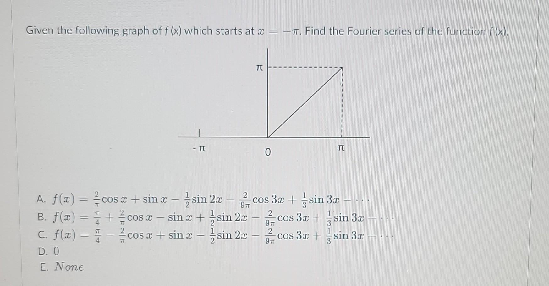 Solved Given the following graph of f(x) which starts at | Chegg.com Solved Given the following graph of f(x) which starts at | Chegg.com