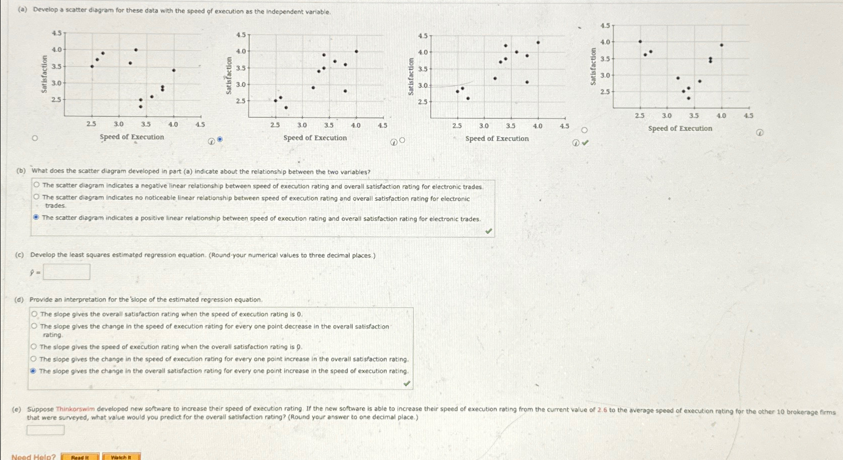 Solved (a) ﻿Develop a scatter diagram for these data with | Chegg.com