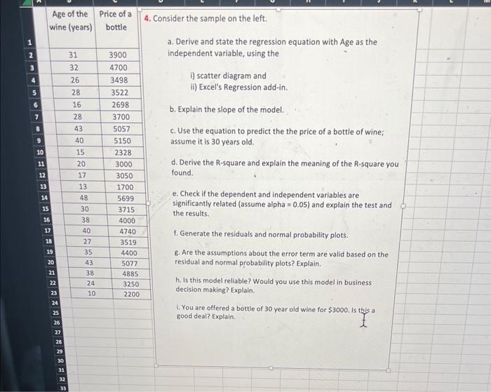 Solved a. Derive and state the regression equation with Age | Chegg.com