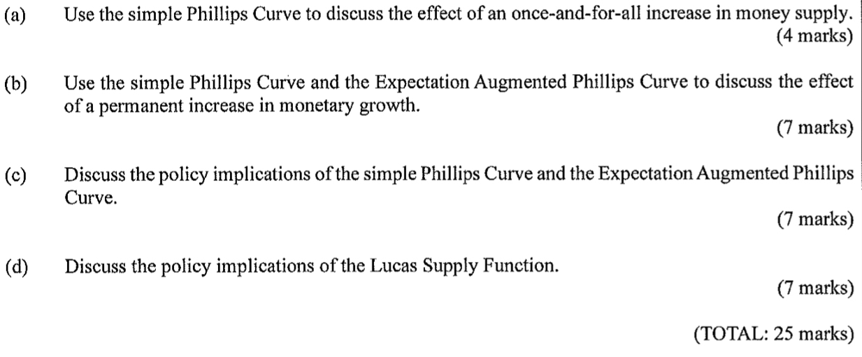 Solved (a) ﻿Use the simple Phillips Curve to discuss the | Chegg.com