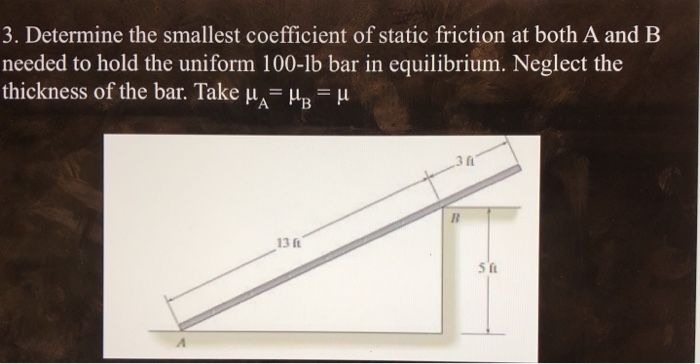 Solved 3. Determine the smallest coefficient of static | Chegg.com