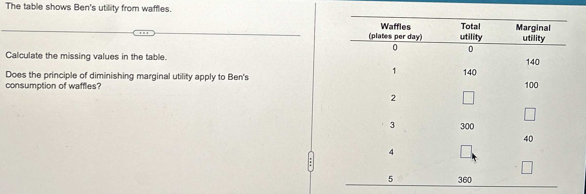 Solved The table shows Ben's utility from waffles.Calculate | Chegg.com