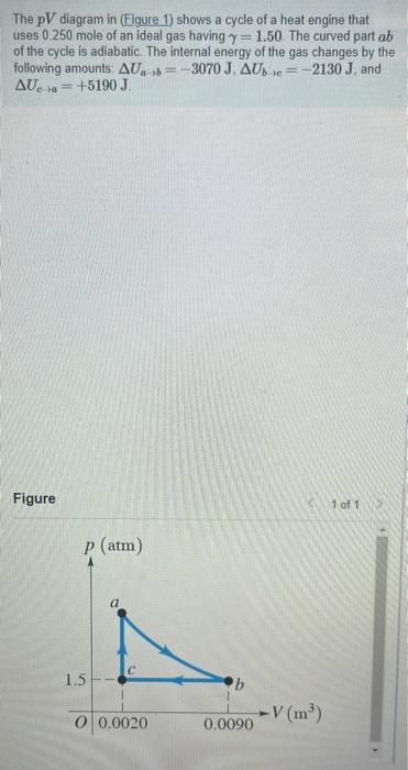 Solved The pV diagram in (Figure 1) shows a cycle of a heat | Chegg.com