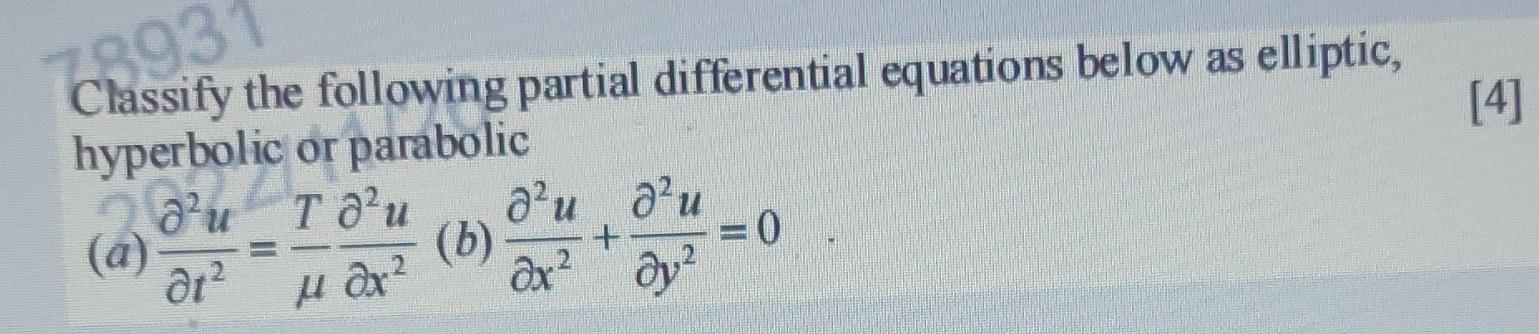 Solved Classify the following partial differential equations | Chegg.com