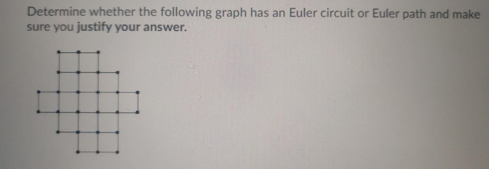 Solved Determine whether the following graph has an Euler | Chegg.com