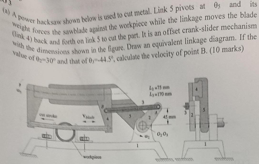 Solved (a) A power hacksaw shown below is used to cut metal. | Chegg.com