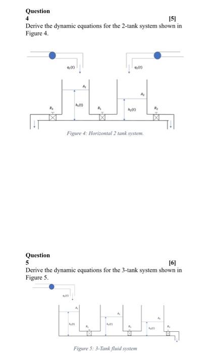 Solved Question 4 [5] Derive the dynamic equations for the | Chegg.com