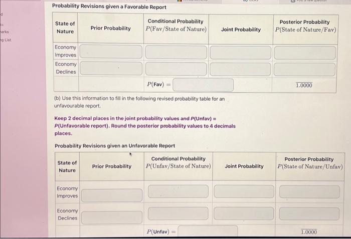Solved Probability Revisions given a Favorable Report (b) | Chegg.com