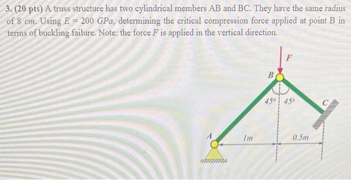 Solved 3. (20 pts) A truss structure has two cylindrical | Chegg.com