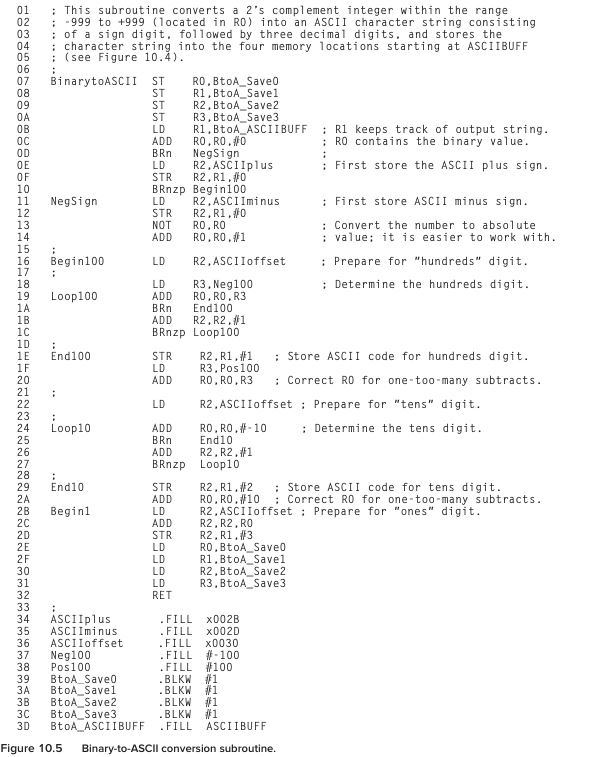 Solved The algorithm of Figure 10.5 ﻿always produces a | Chegg.com