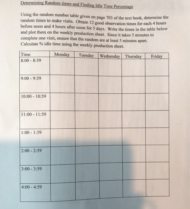 Determining Random times and Finding Idle Time | Chegg.com