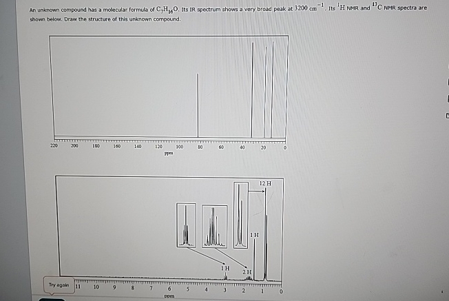 Solved An unknown compound has a molecular formula of | Chegg.com