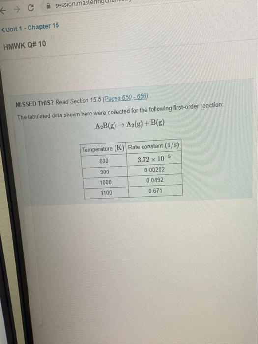Solved MISSED THIS? Read Section 15.5 (Pages b50-000) The | Chegg.com