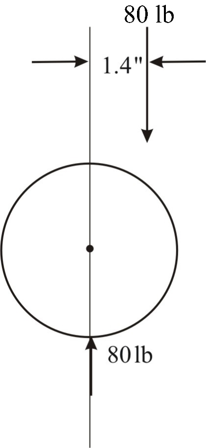 Solved: Chapter 2 Problem 57P Solution | Engineering Mechanics - Statics 6th Edition | Chegg.com