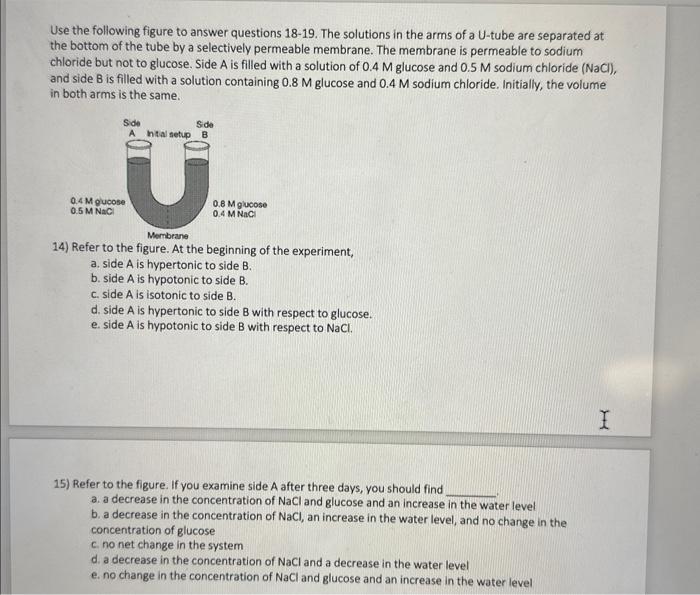 Solved Use the following figure to answer questions 18-19. | Chegg.com