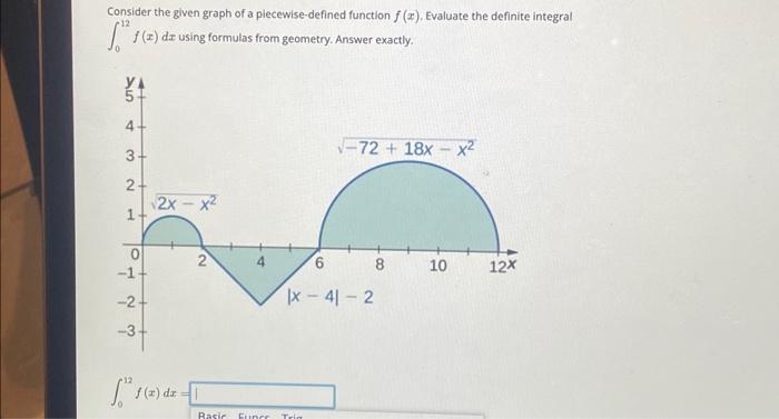 Solved Consider the given graph of a plecewise-defined | Chegg.com