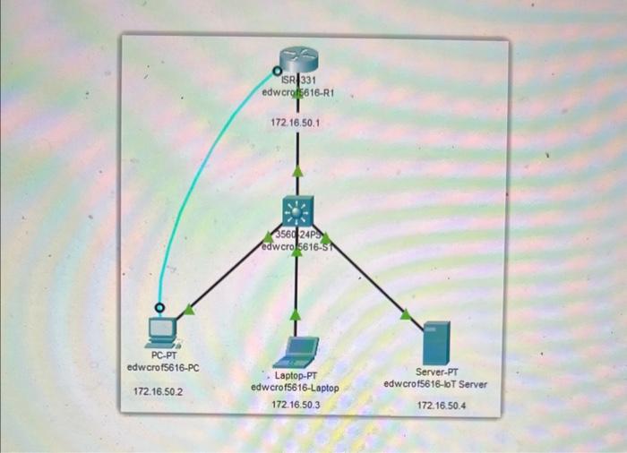 Solved In this phase of the project, you will be configuring | Chegg.com