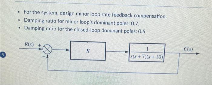 Solved - For the system, design minor loop rate feedback | Chegg.com