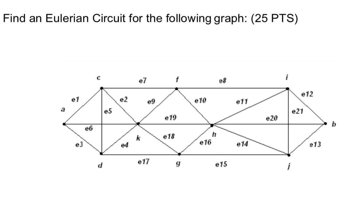 Solved Find an Eulerian Circuit for the following graph: (25 | Chegg.com