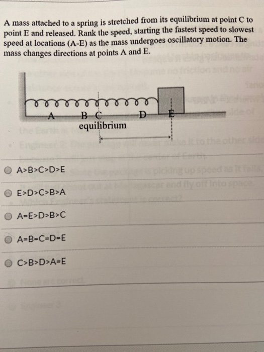 Solved A mass attached to a spring is stretched from its | Chegg.com