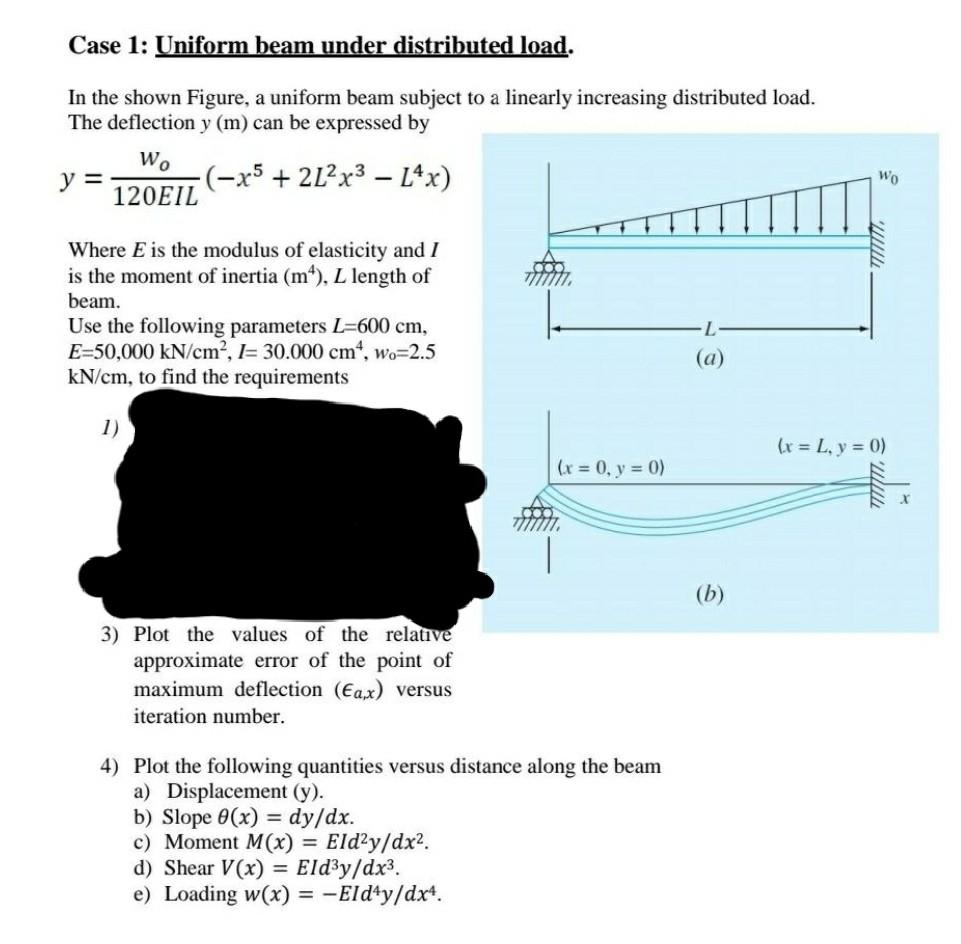 Solved Case 1: Uniform beam under distributed load. In the | Chegg.com Solved Case 1: Uniform beam under distributed load. In the | Chegg.com