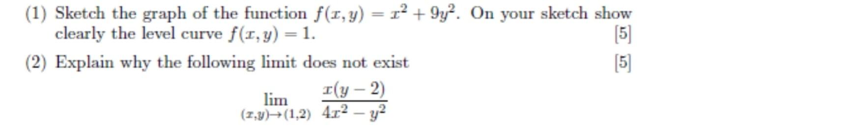 Solved (1) Sketch the graph of the function f(x,y)=x2+9y2. | Chegg.com