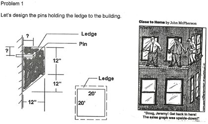 Let's design the pins holding the ledge to the | Chegg.com
