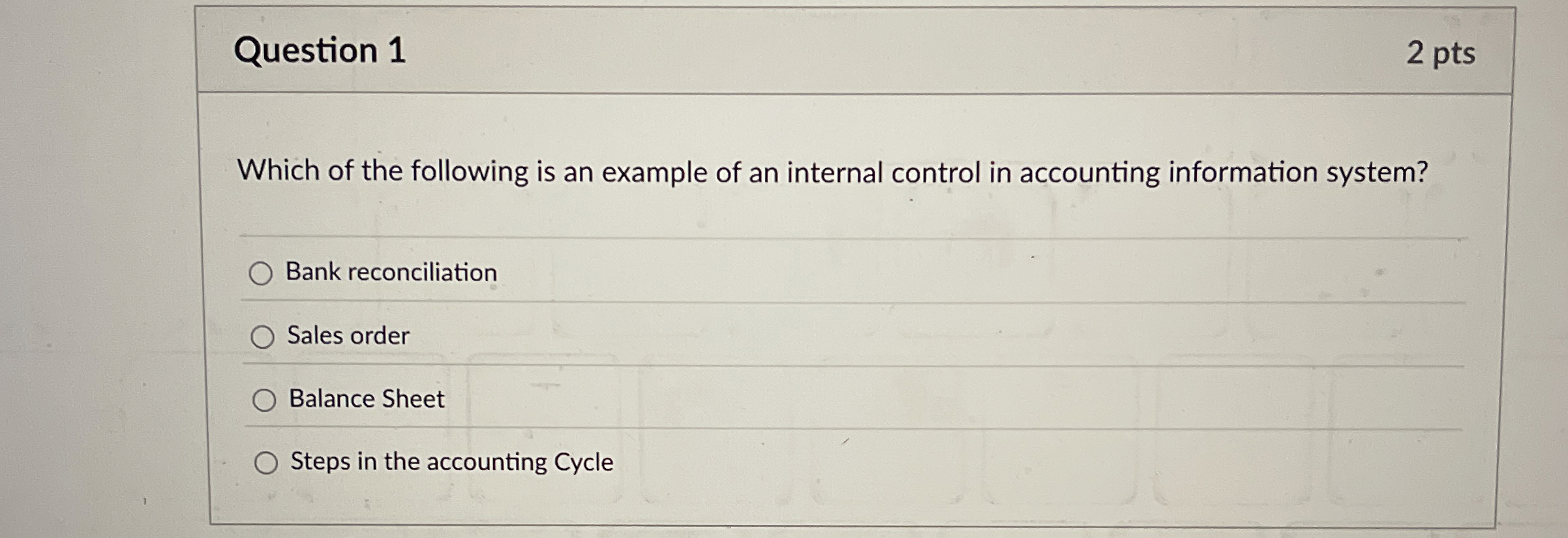 Solved Question 12 ﻿ptsWhich of the following is an example | Chegg.com
