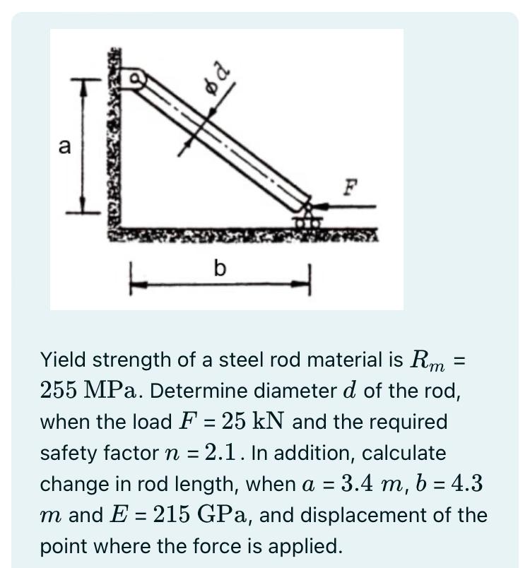 Yield strength of a steel rod material is Rm= 255MPa. | Chegg.com