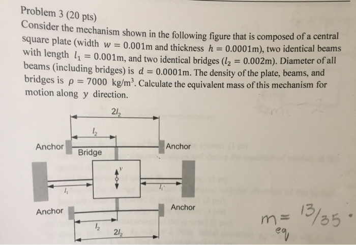 Problem 3 (20 pts) Consider the mechanism shown in | Chegg.com
