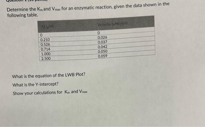 Solved Determine the Km and Vmax for an enzymatic reaction, | Chegg.com