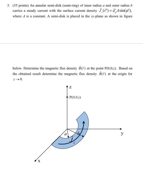 Solved 3. (35 points) An annular semi-disk (semi-ring) of | Chegg.com