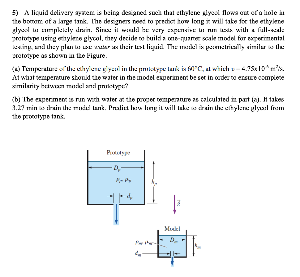 Solved A liquid delivery system is being designed such that | Chegg.com