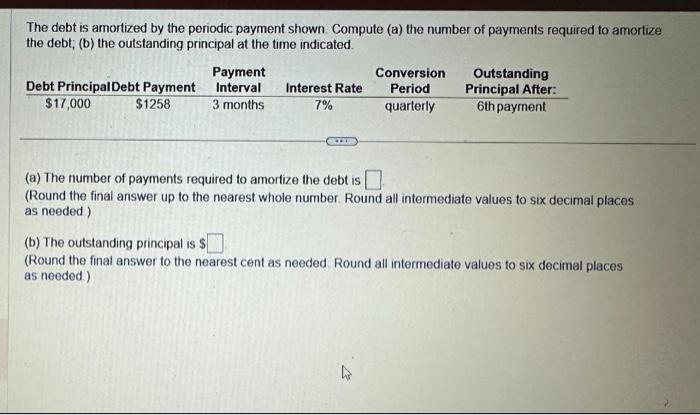 Solved The debt is amortized by the periodic payment shown. | Chegg.com