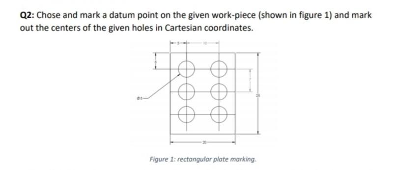 Solved Q2: Chose and mark a datum point on the given | Chegg.com