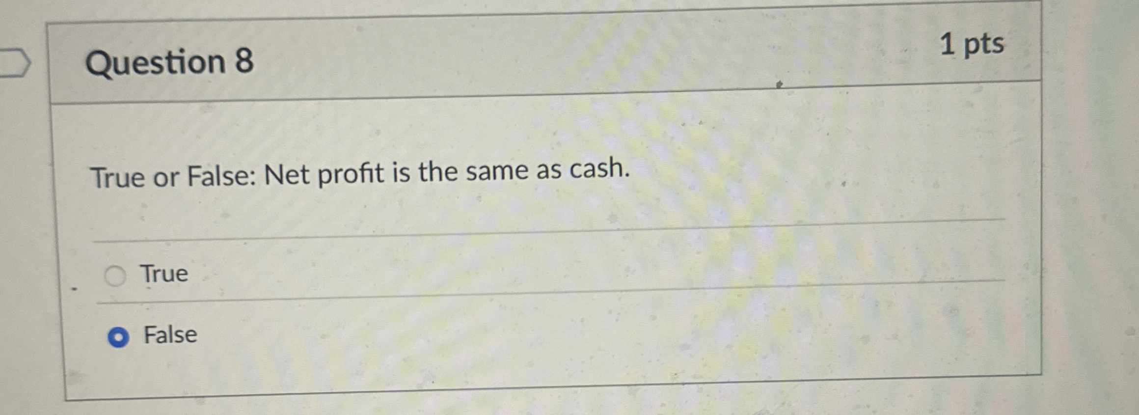 Solved Question 81 ptsTrue or False: Net profit is the same | Chegg.com Solved Question 81 ptsTrue or False: Net profit is the same | Chegg.com