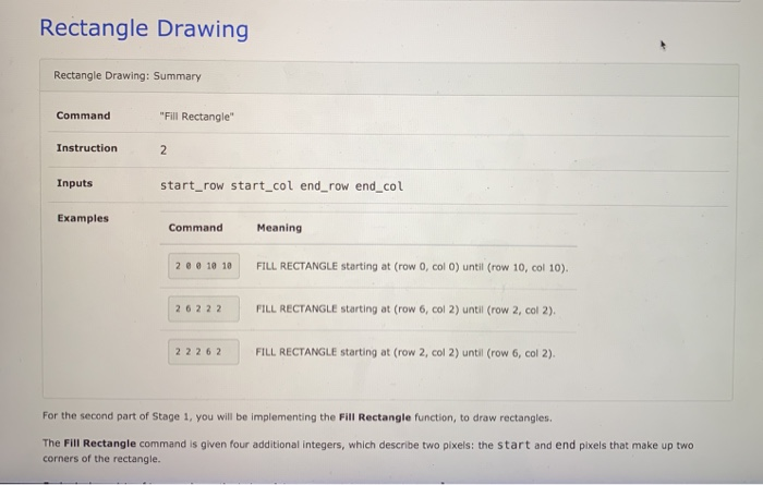 Solved Rectangle Drawing Rectangle Drawing: Summary Command | Chegg.com