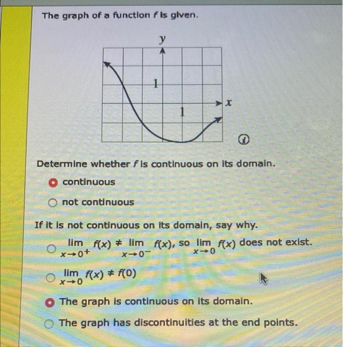 Solved The graph of a function fis given. у 1 X Determine | Chegg.com