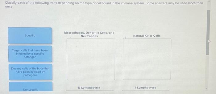 Solved Classify each of the following traits depending on | Chegg.com
