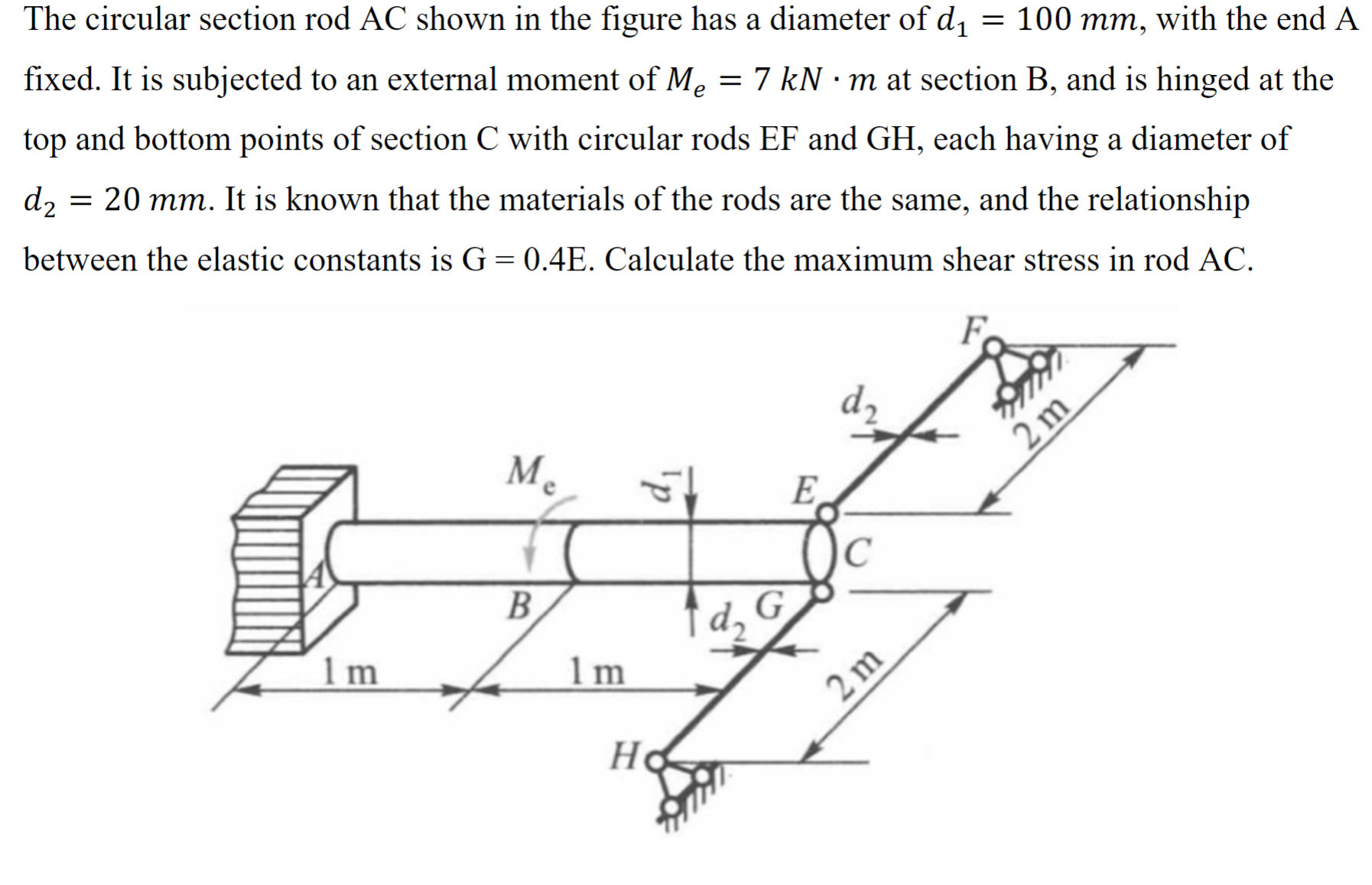 Solved The circular section rod AC ﻿shown in the figure has | Chegg.com