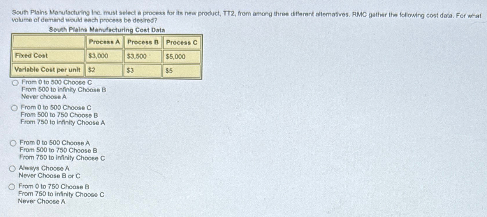 Solved South Plains Manufacturing Inc. must select a process | Chegg.com